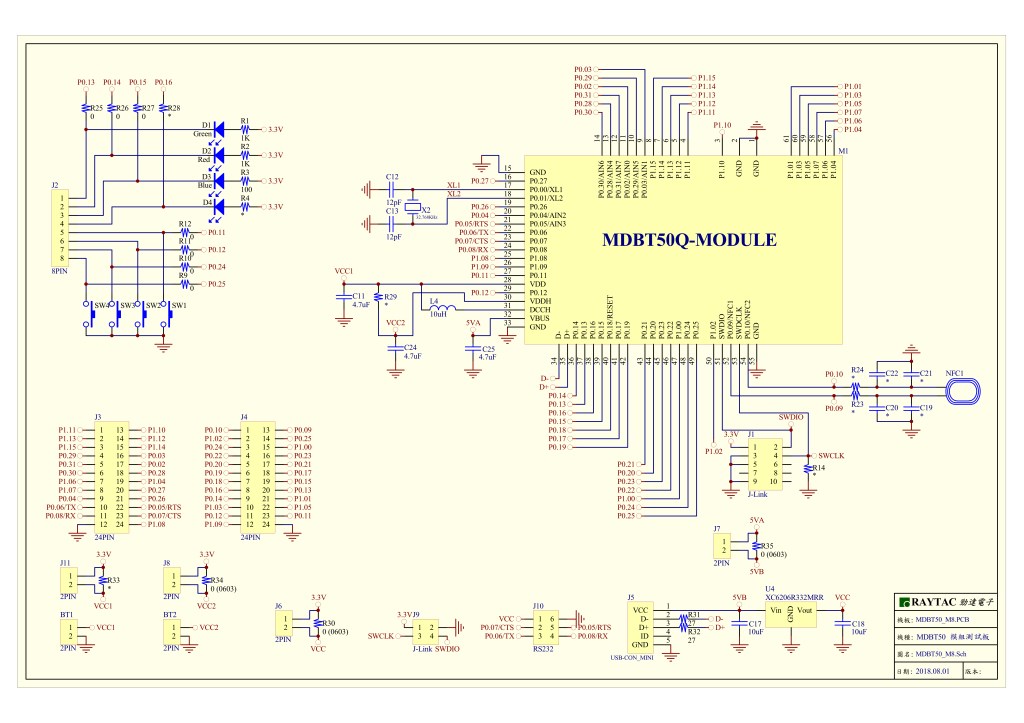 Raytac CorporationWireless Module ManufacturerHow To Use nRF52840 ...