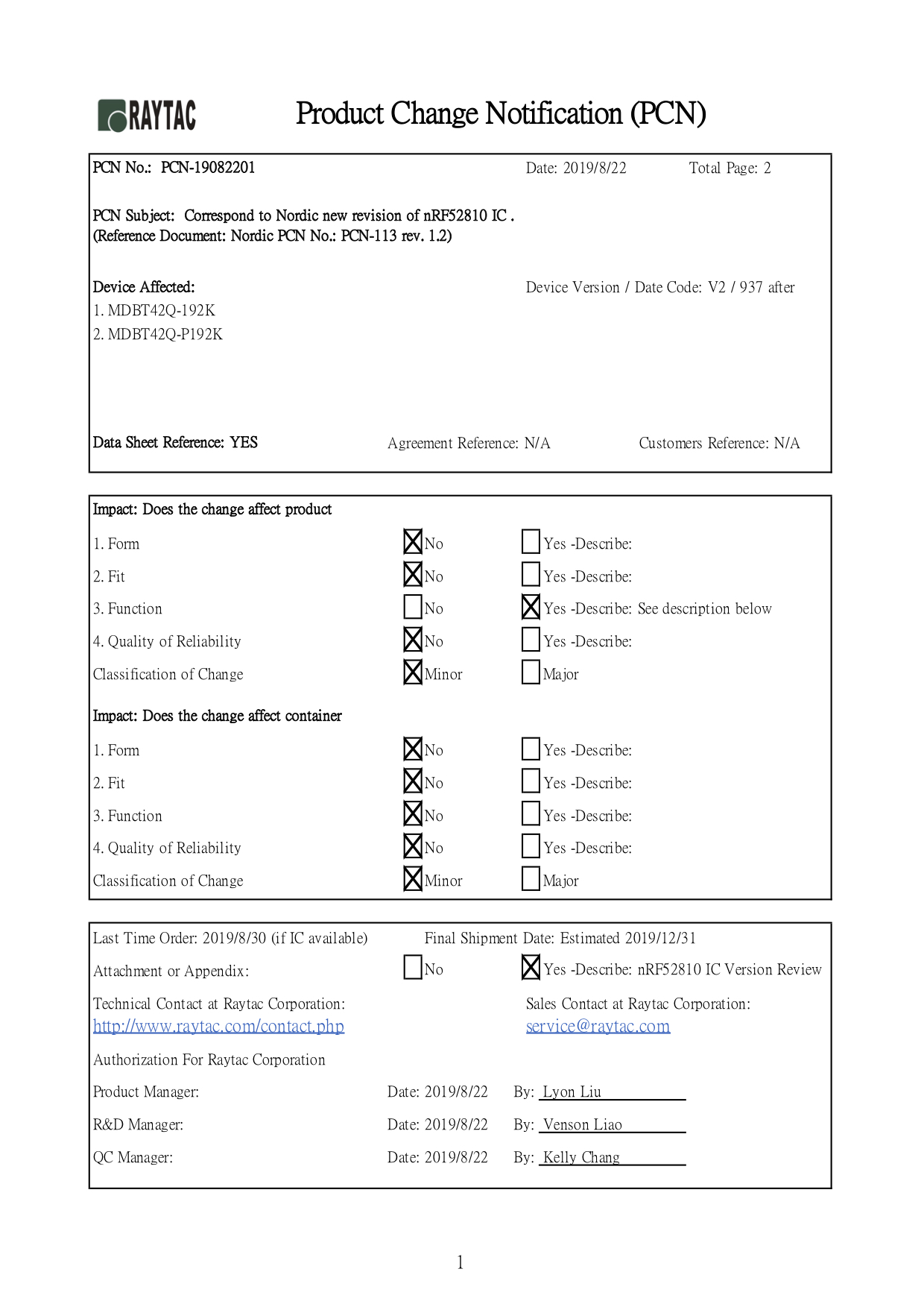 Raytac CorporationWireless Module ManufacturerRaytac Product Change ...