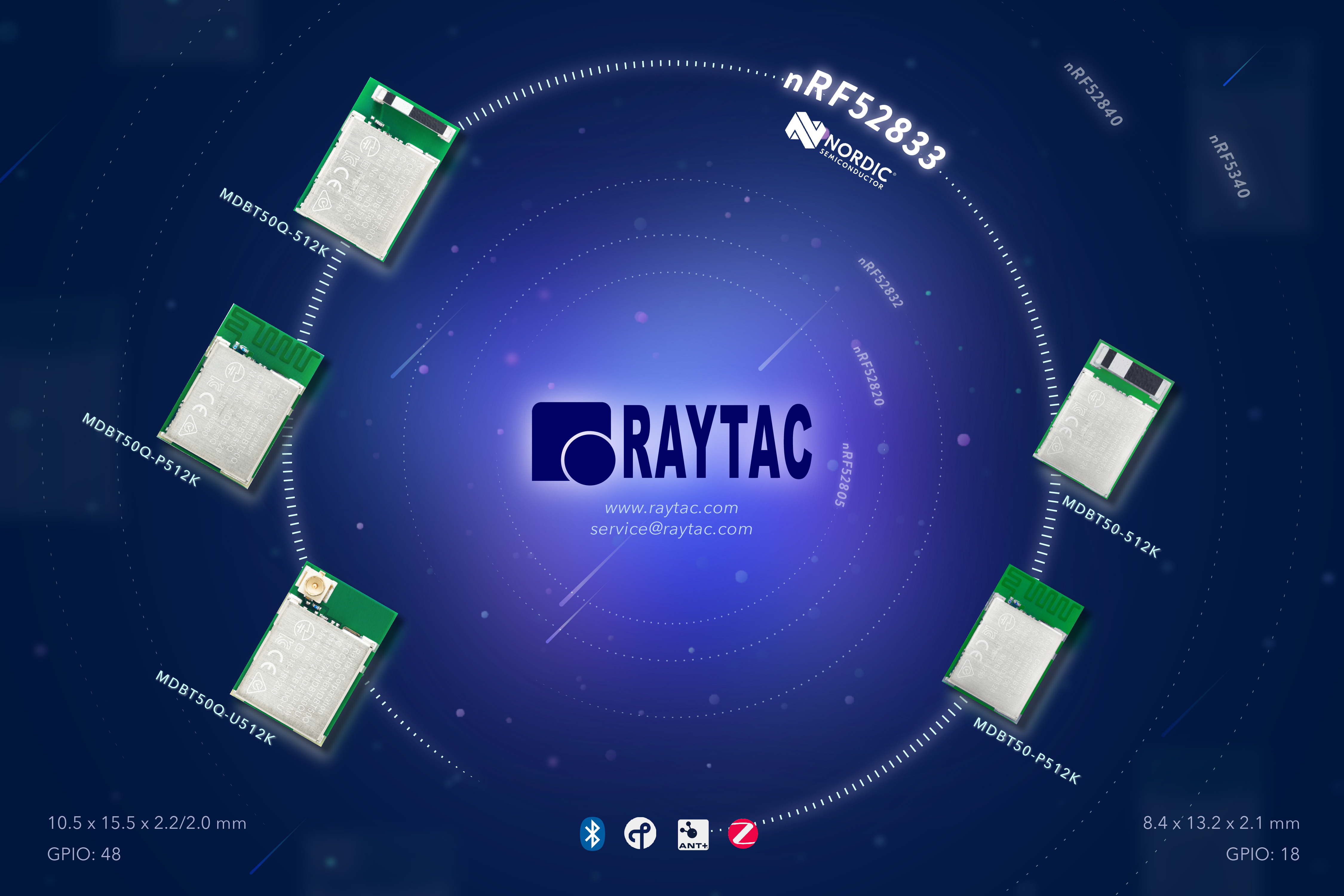 Raytac CorporationWireless Module ManufacturerNordic nRF52833 Module by ...