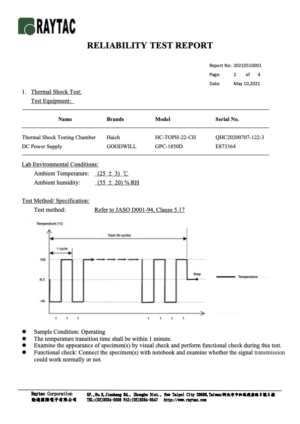 Raytac CorporationWireless Module ManufacturerReliability Test Report ...