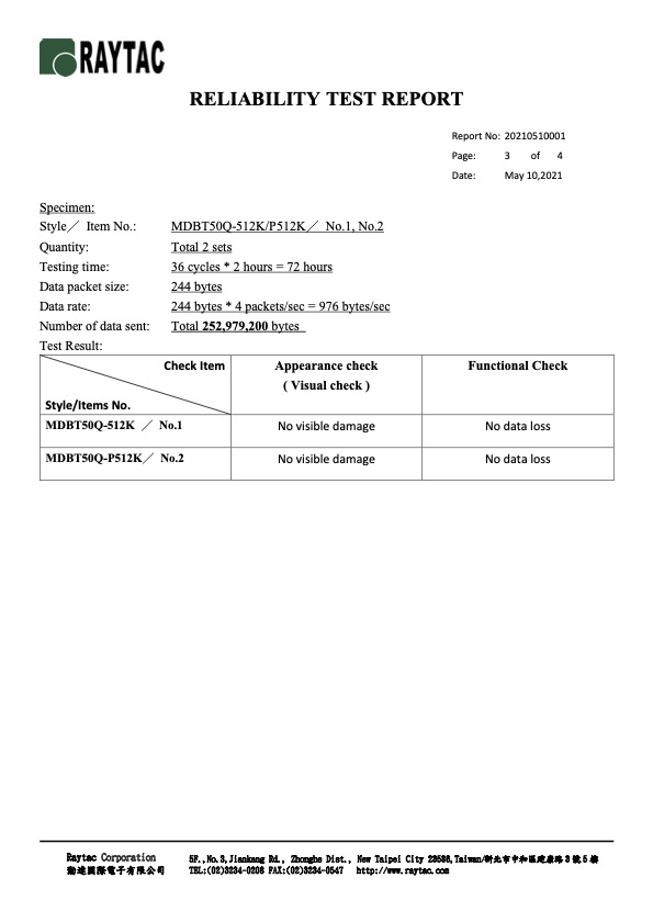 Raytac CorporationWireless Module ManufacturerReliability Test Report ...
