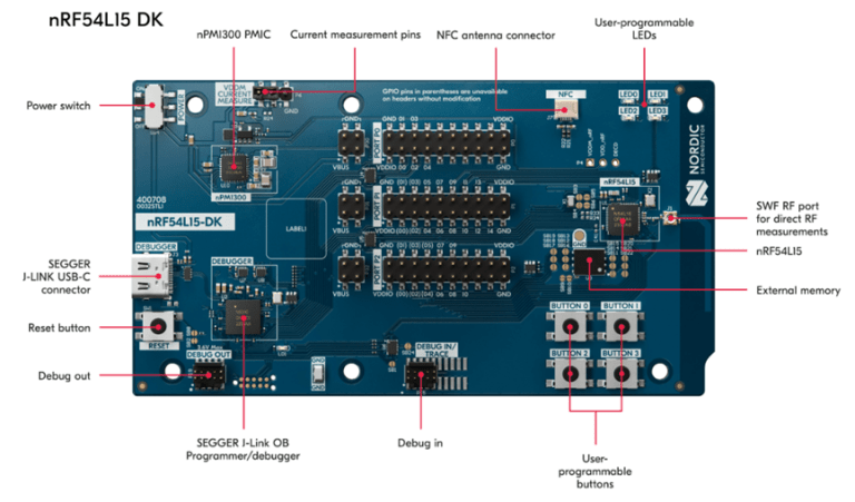 Raytac CorporationWireless Module ManufacturerOverview of Raytac’s ...